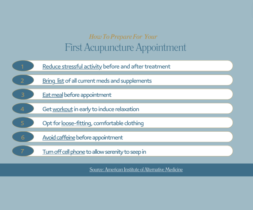 Essential Tips for Preparing for Your Acupuncture Appointment ...